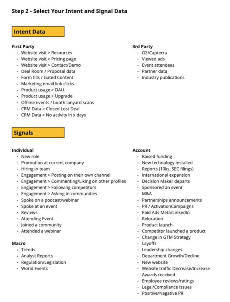 How To Add Trigger Based Prospecting Your GTM Strategy